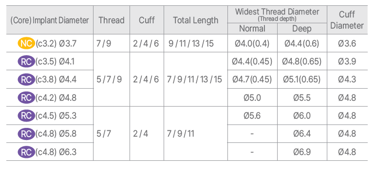 Download Size Chart